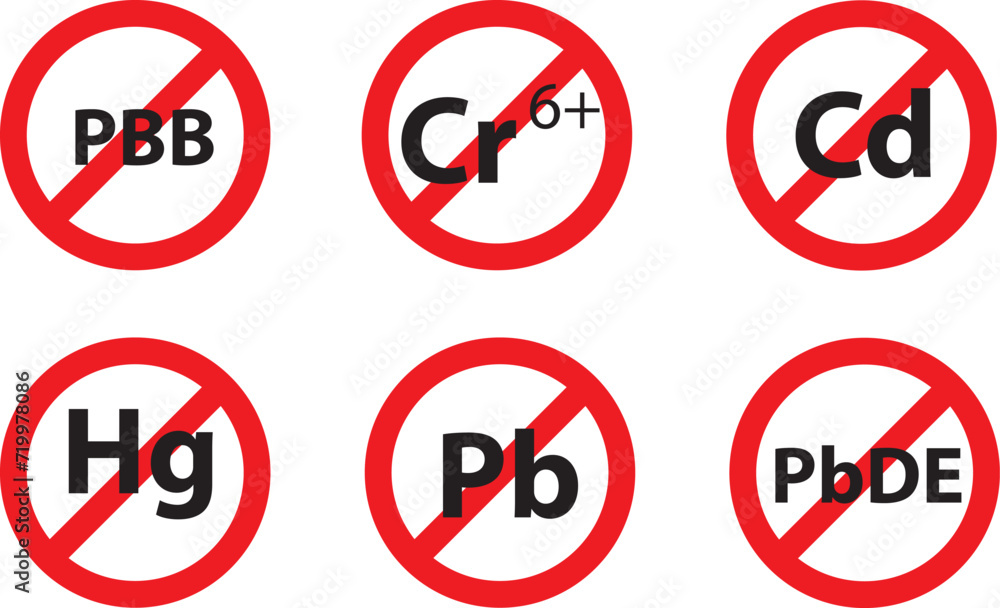 Hazardous Chemicals Prohibition Vector Signs - Safety and Environmental ...