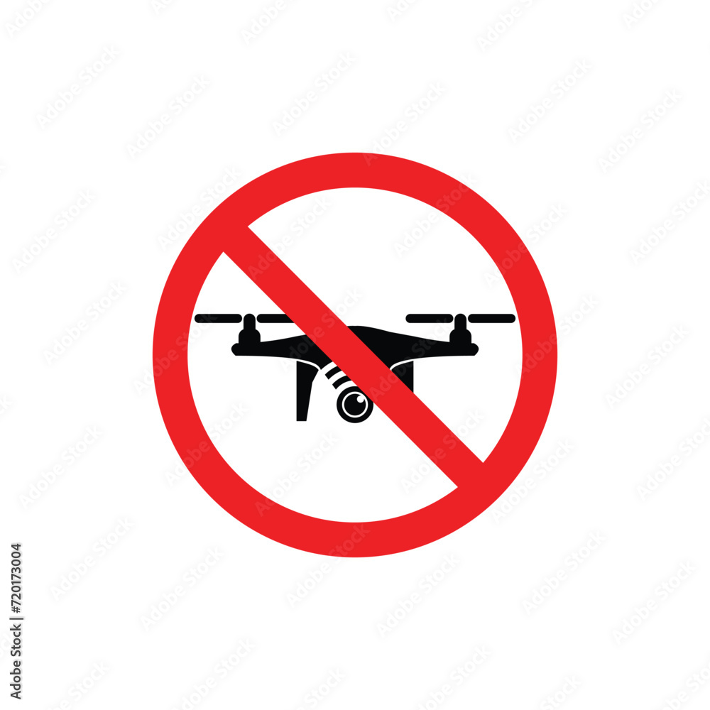 do not fly drones in this area, signs prohibit the use of drones Stock ...