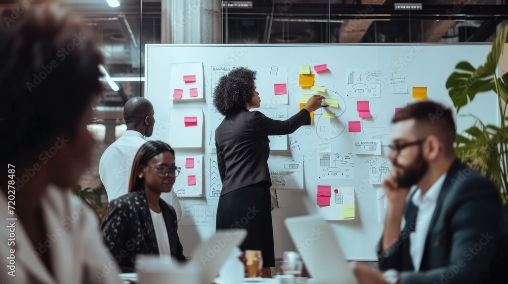 Creative Minds at Work: Team Collaborating on a Whiteboard, Mapping ...