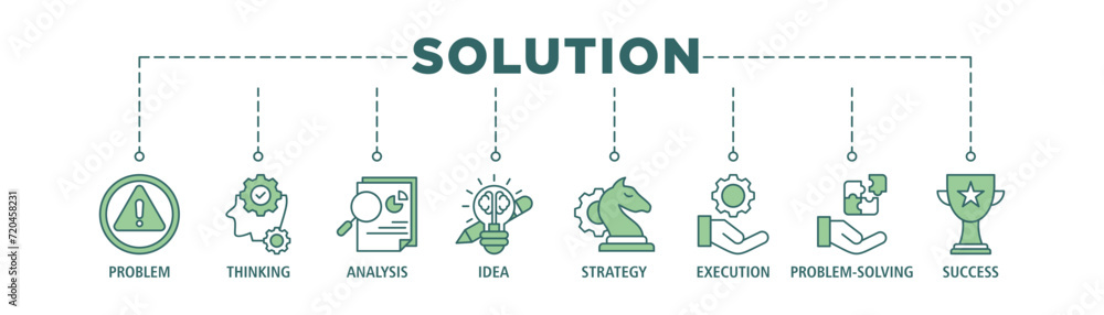 Solution banner web icon set vector illustration concept with icons of ...