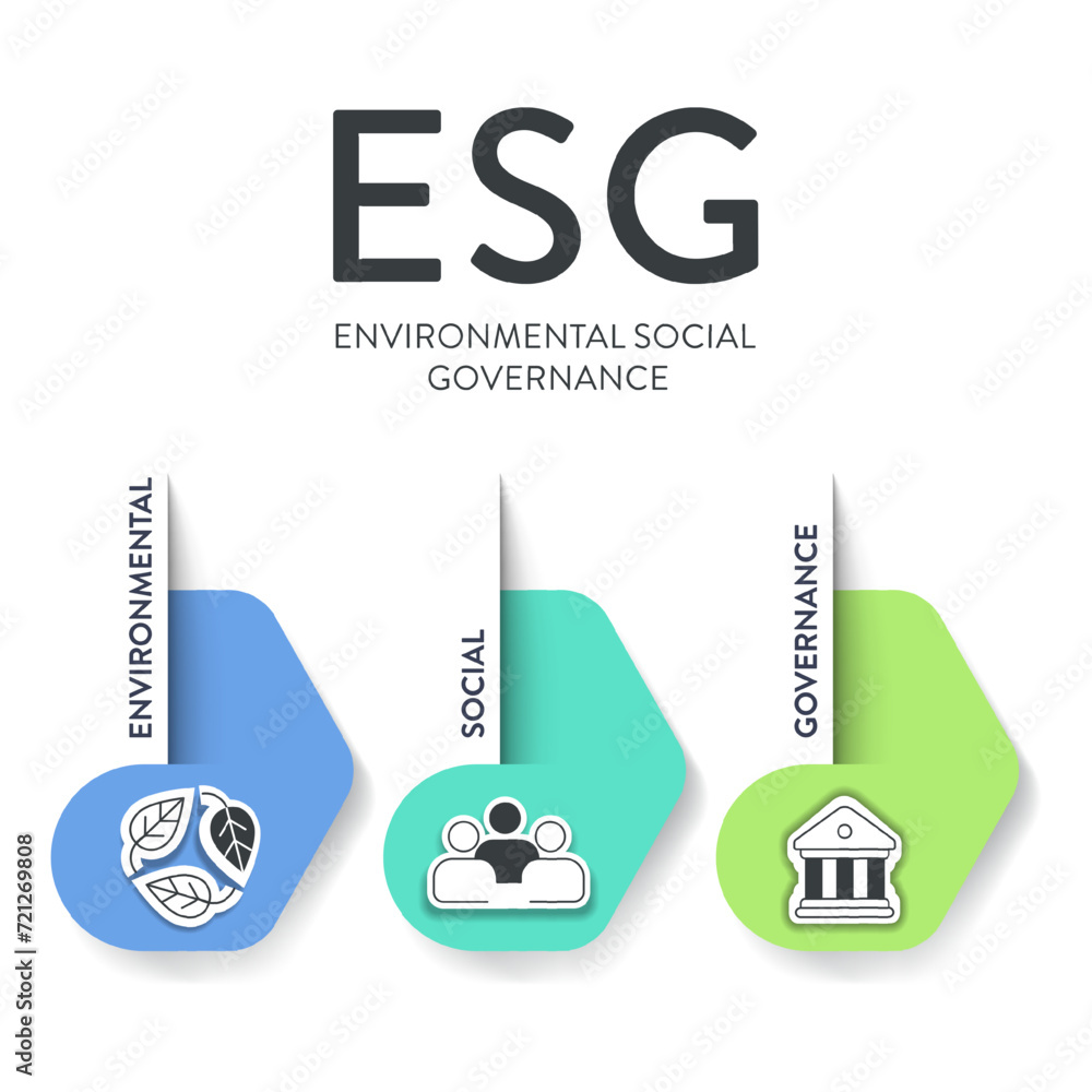ESG environmental, social, and governance strategy infographic ...