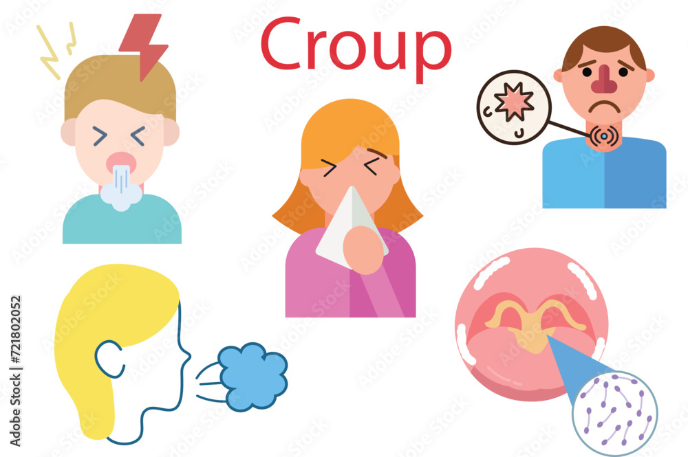 croup,Diphtheria,throat bacterial,Dangerous children disease of throat ...