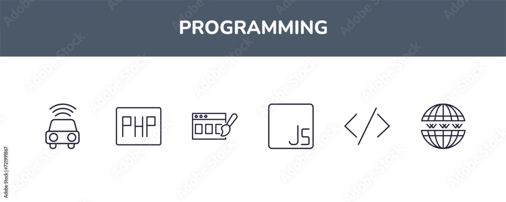 Vecteur Stock editable outline icons set. thin line icons from ... Vecteur Stock editable outline icons set. thin line icons from ...