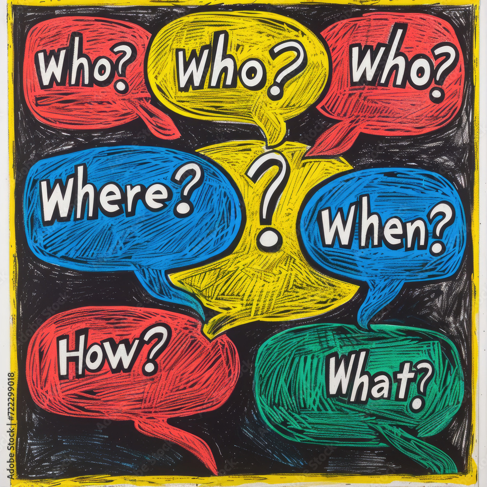 Five Ws and one H, The 5 double-u's and one H. Brainstorming and ...