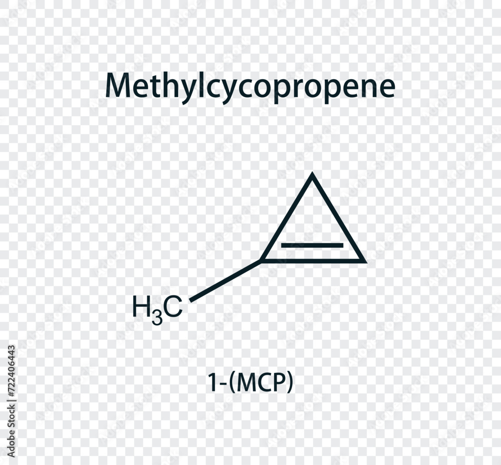Chemical structure of Methylcyclopropene (1-MCP). Vector illustration isolated on transparent ...