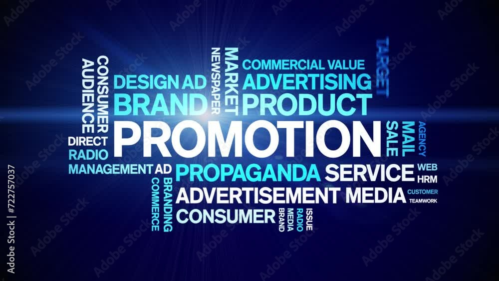 Promotion animated tag word cloud;text design animation kinetic ...