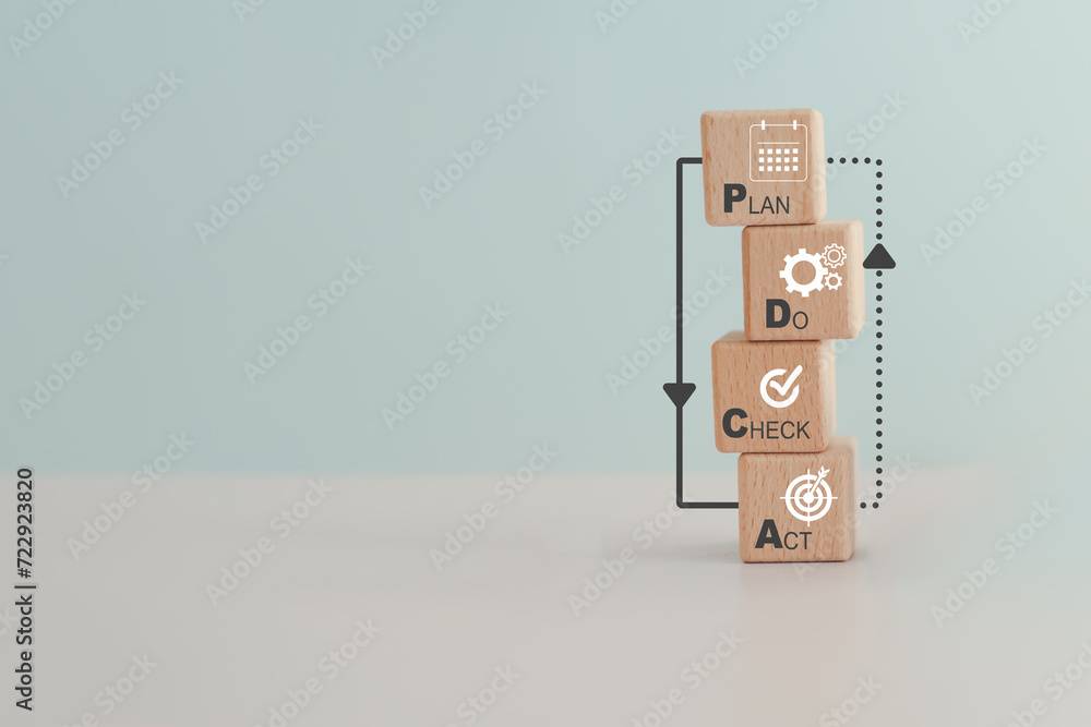 Foto de PDCA text,means Plan Do Check Act, and icon on wooden cube ...