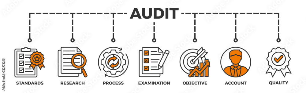 Audit banner web icon vector illustration concept with icon of ...