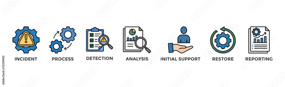 Incident management banner web icon vector illustration concept for ...