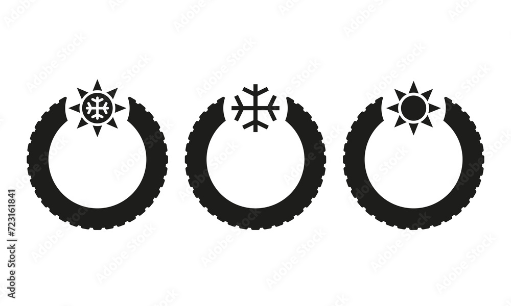 Vecteur Stock Winter, summer and all-season tire types. Tyres with ...