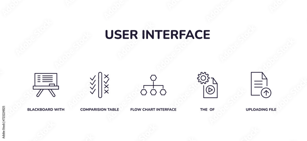 Vecteur Stock editable outline icons set. thin line icons from user interface collection. linear ...