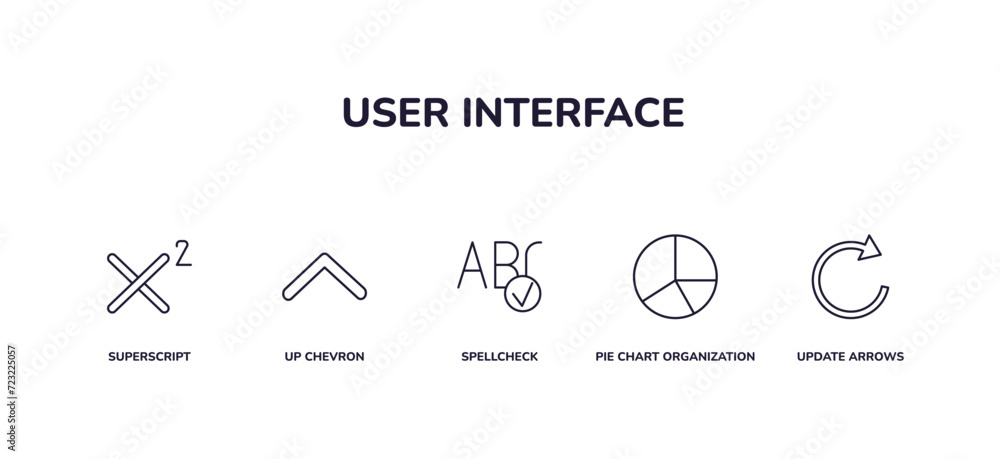 editable outline icons set. thin line icons from user interface collection. linear icons ...