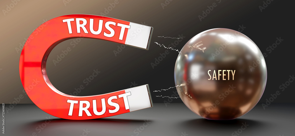Trust attracts Safety. A metaphor showing trust as a big magnet ...