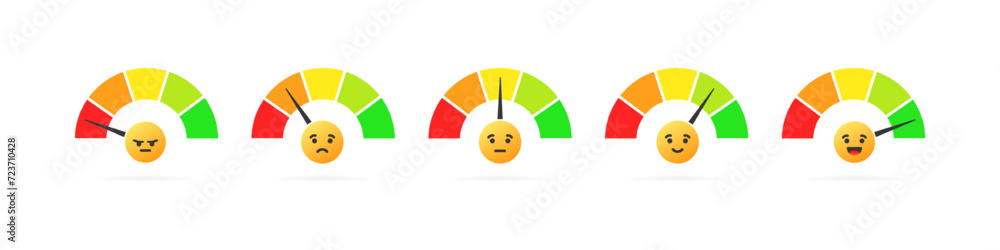 Speedometer emoji icons. Flat style. Vector icons Stock Vector | Adobe ...