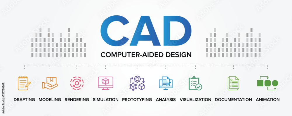 CAD (Computer-Aided Design) concept vector icons set infographic ...