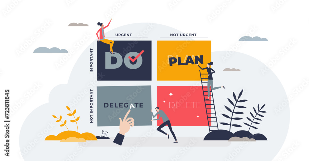 Priority matrix with important and urgent task management tiny person ...