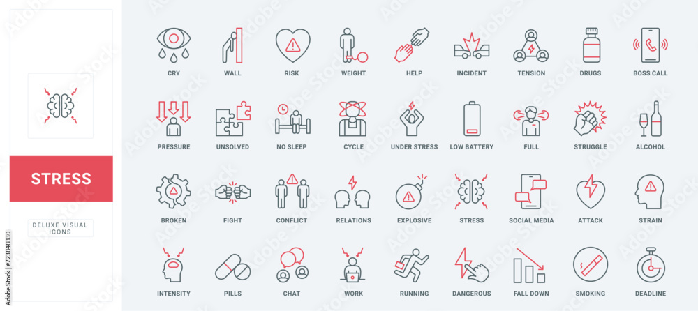 Stress and depression causes line icons set. Factors of mental health ...