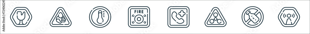 outline set of warning signs and texts line icons. linear vector icons ...