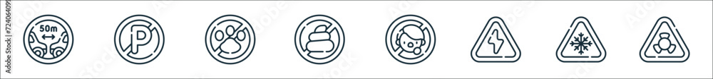 Grafika wektorowa Stock: outline set of warning signs and texts line ...