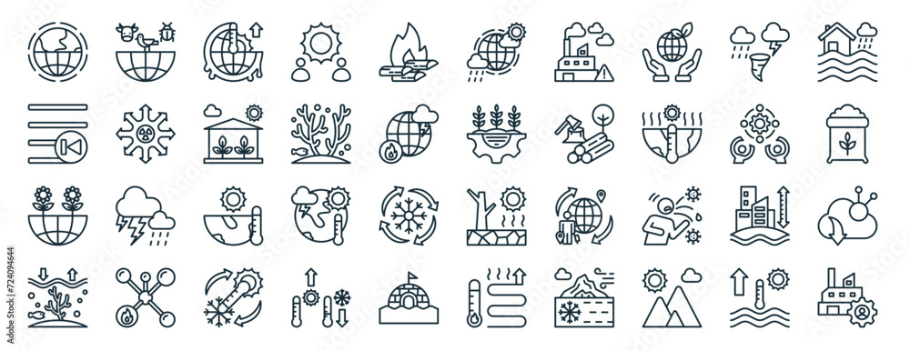 set of 40 outline web climate change icons such as fauna, previous ...