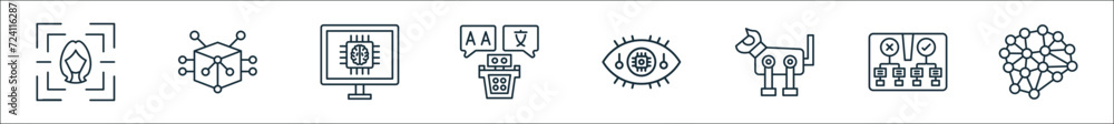 outline set of artificial intelligence line icons. linear vector icons ...
