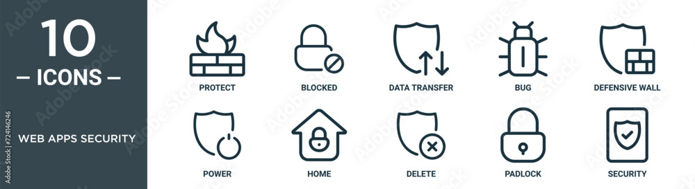 web apps security outline icon set includes thin line protect, blocked ...