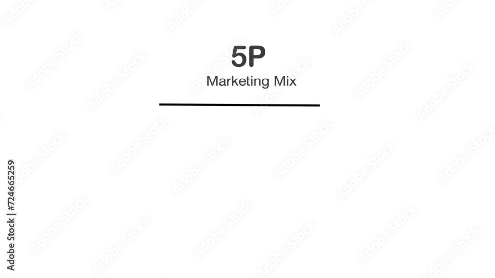 Vidéo Stock 5P's Marketing Mix of Strategy - Product, Price, Place ...