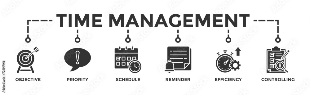 Performance management banner web icon vector illustration concept with ...