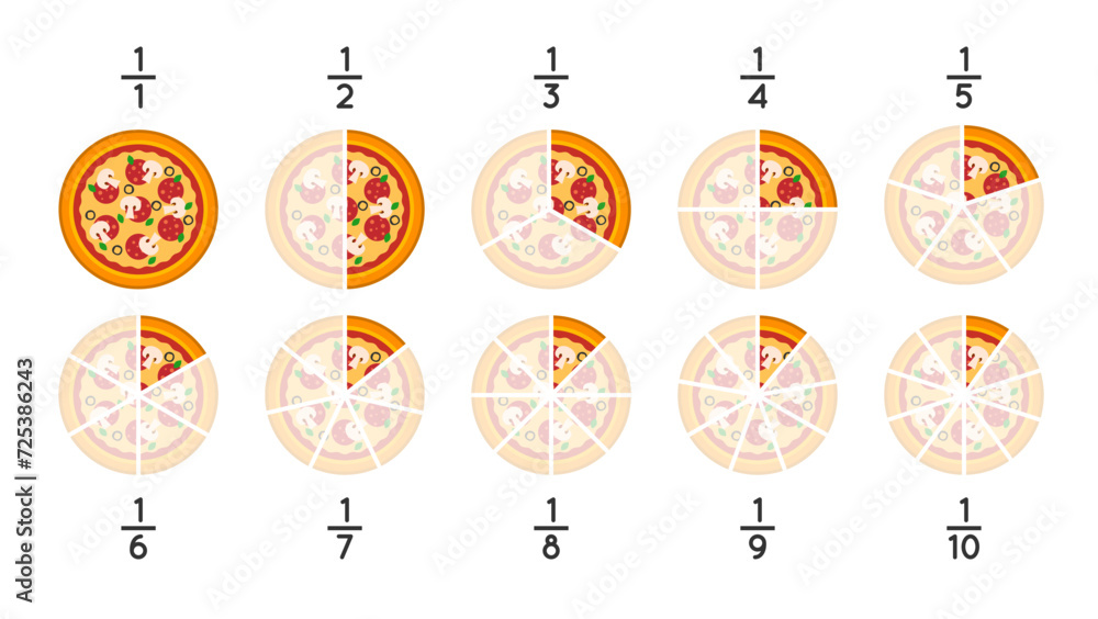 Pizza fractions. Simple math explanation. Parts of a whole. Pizza ...