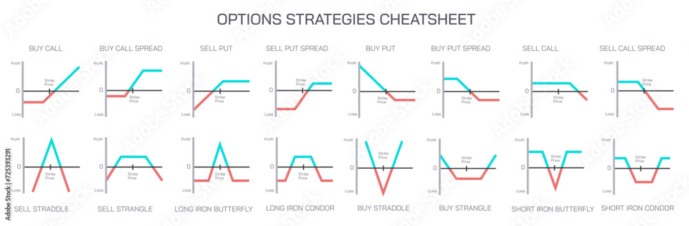 Stock market Investing and trading strategies infographics vector ...