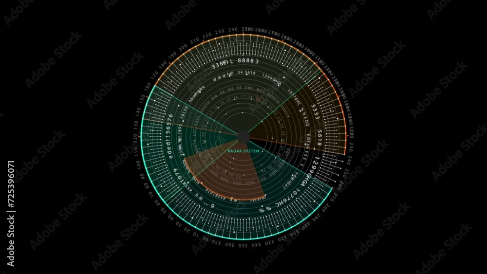 Motion graphic of Dashboard data report with color sonar radar screen ...