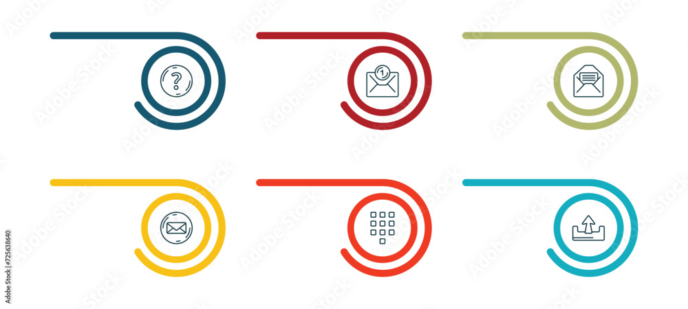 outline icons from user interface concept. thin line icons set included round help button, new ...