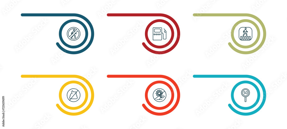 outline icons from traffic signs concept. thin line icons set included ...