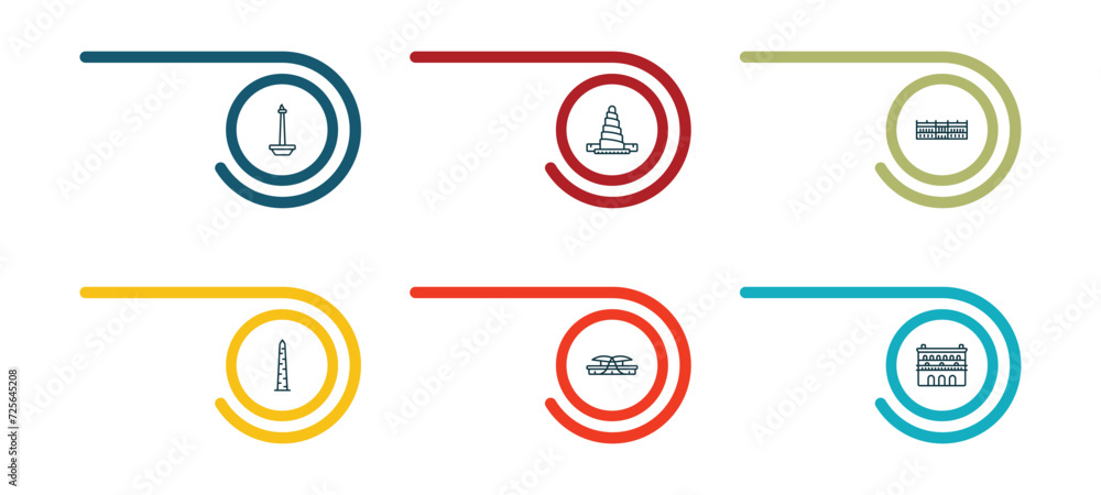 outline icons from monuments concept. thin line icons set included ...