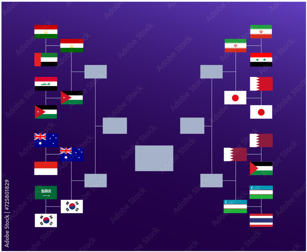 Path Flags Asian Nations 2023 Emblems Teams Countries Asian Football ...