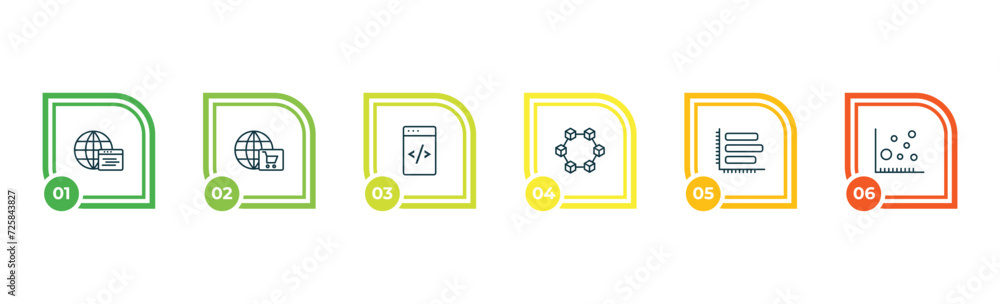 Vecteur Stock linear icons from user interface concept. outline icons set included window ...