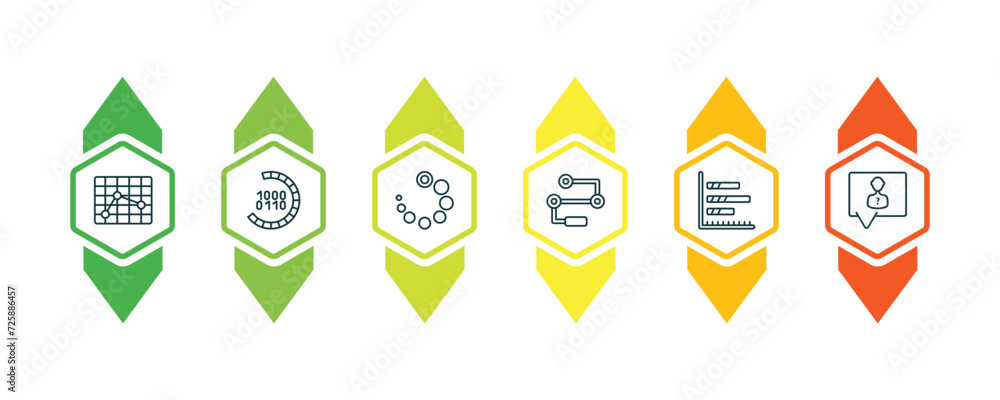 Vecteur Stock linear icons from user interface concept. outline icons set included boxed line ...