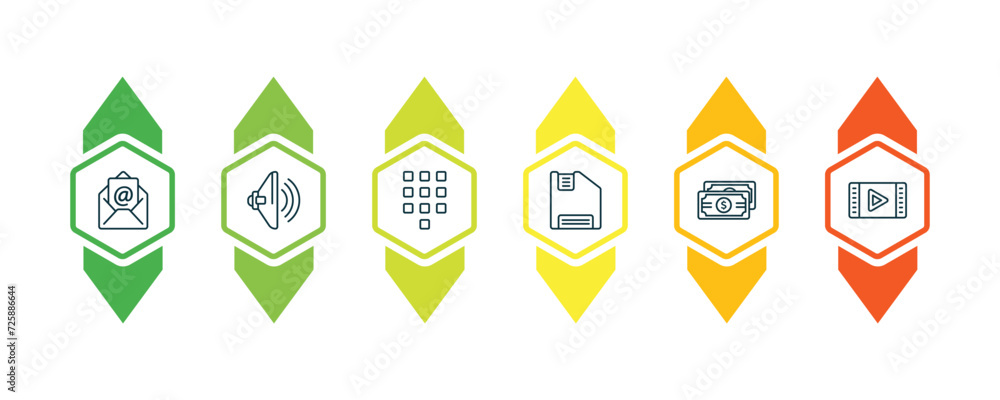 linear icons from user interface concept. outline icons set included email evelope, high volume ...