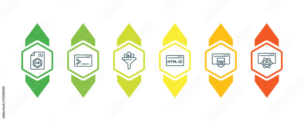 Vetor de linear icons from programming concept. outline icons set ...