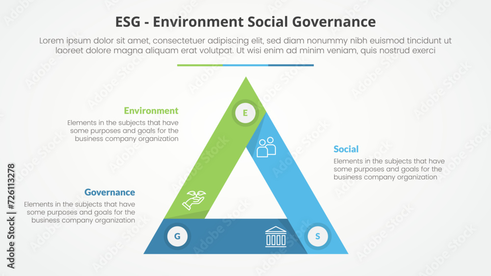 ESG frameworks infographic concept for slide presentation with triangle ...
