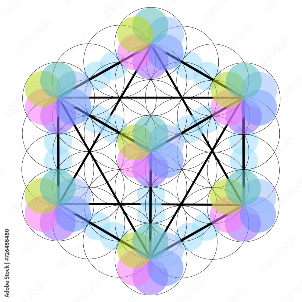 Metatron's Cube - the foundation of creation, the key to understanding the structure of the ...