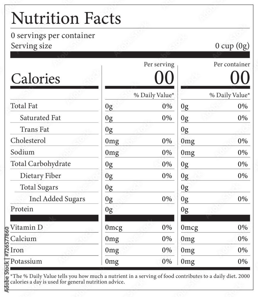 Nutrition Facts Label Template - Text Editable and Scalable - Dual ...
