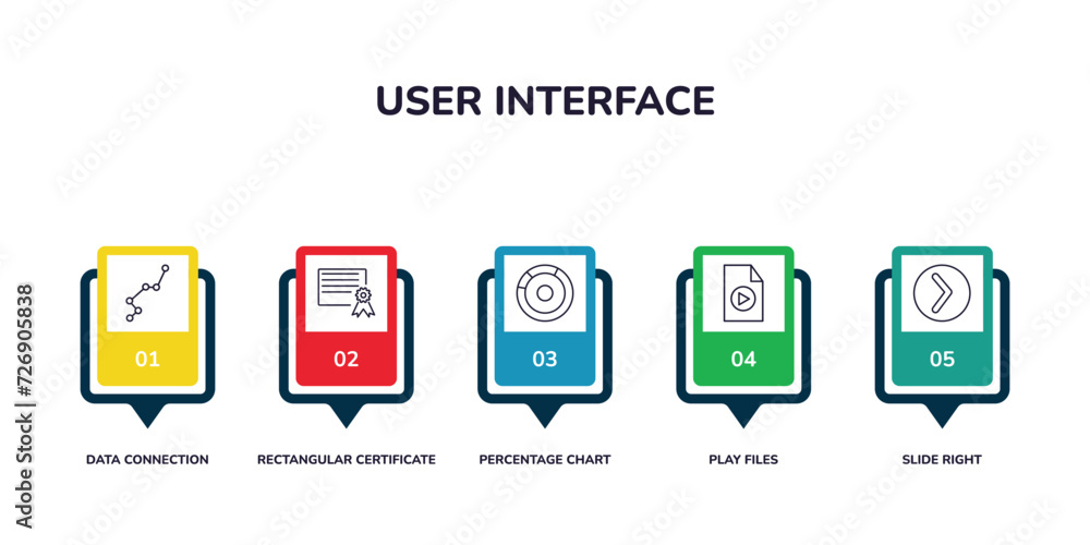 outline icons collection with infographic template. linear icons from ...