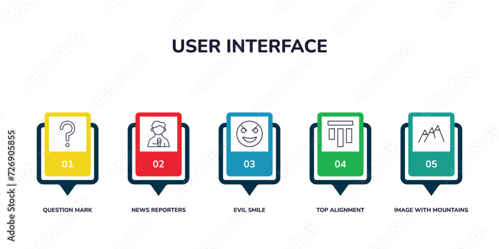 outline icons collection with infographic template. linear icons from ...