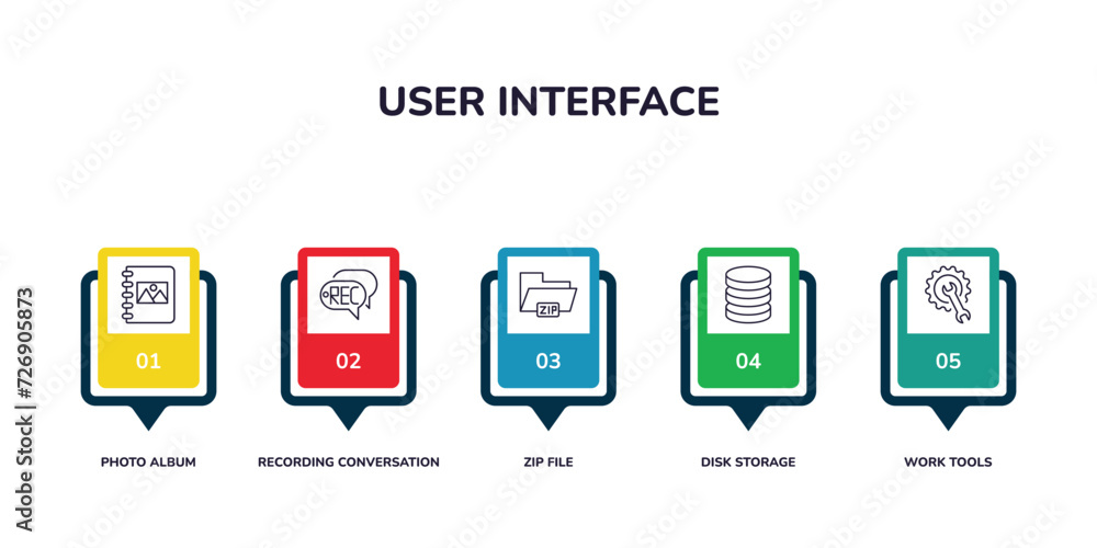 outline icons collection with infographic template. linear icons from ...