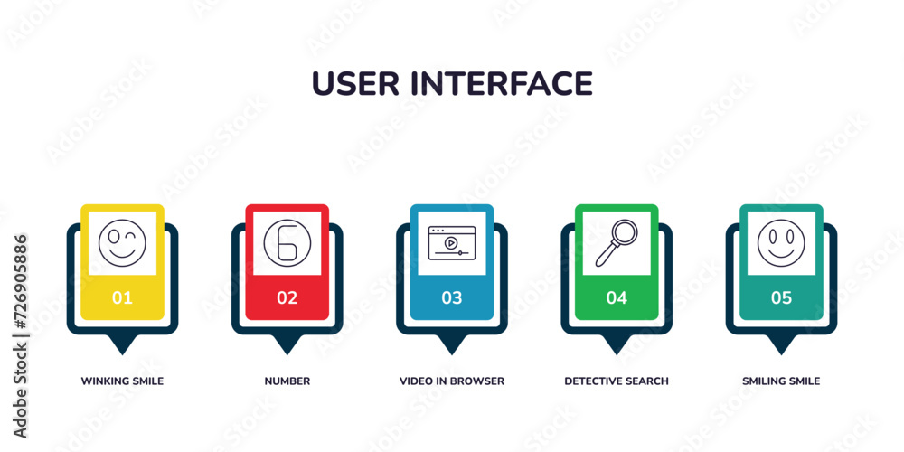 outline icons collection with infographic template. linear icons from ...