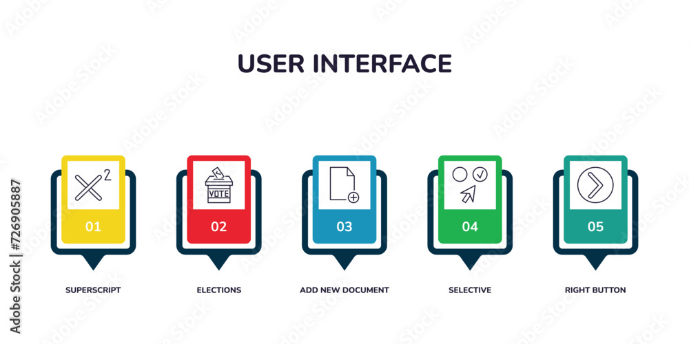 outline icons collection with infographic template. linear icons from ...