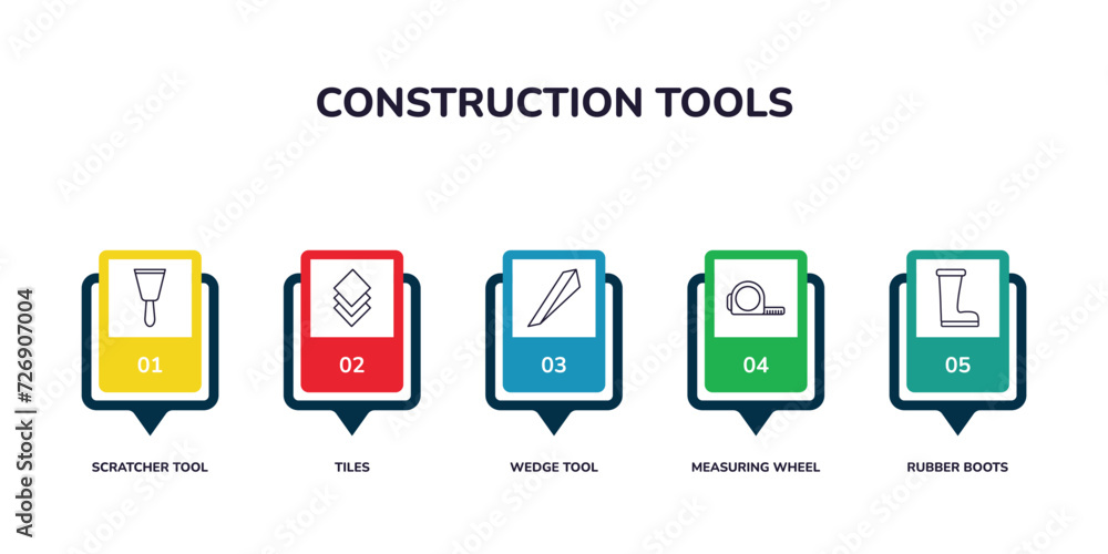Vecteur Stock outline icons collection with infographic template ...