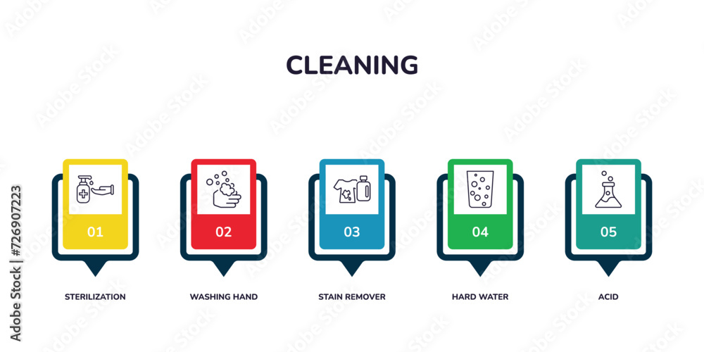 outline icons collection with infographic template. linear icons from ...