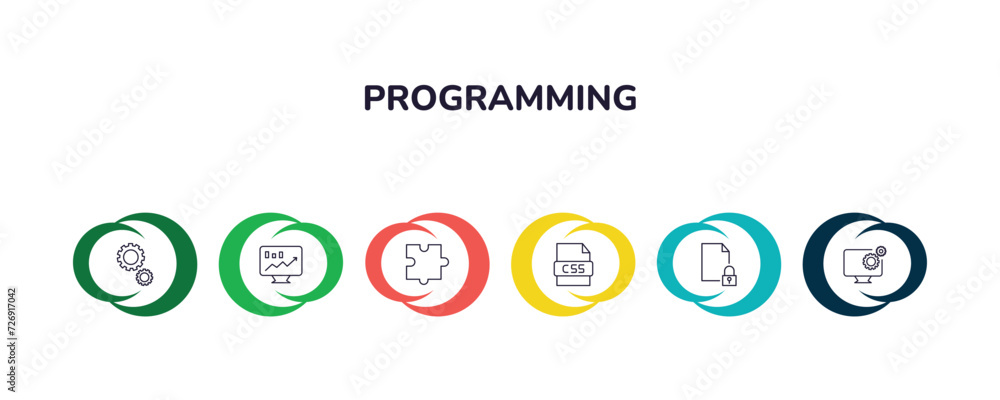 outline icons collection with infographic template. linear icons from programming concept ...
